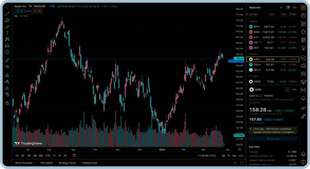 EmpowerFX - Ultimate Trading Power With Low Spreads